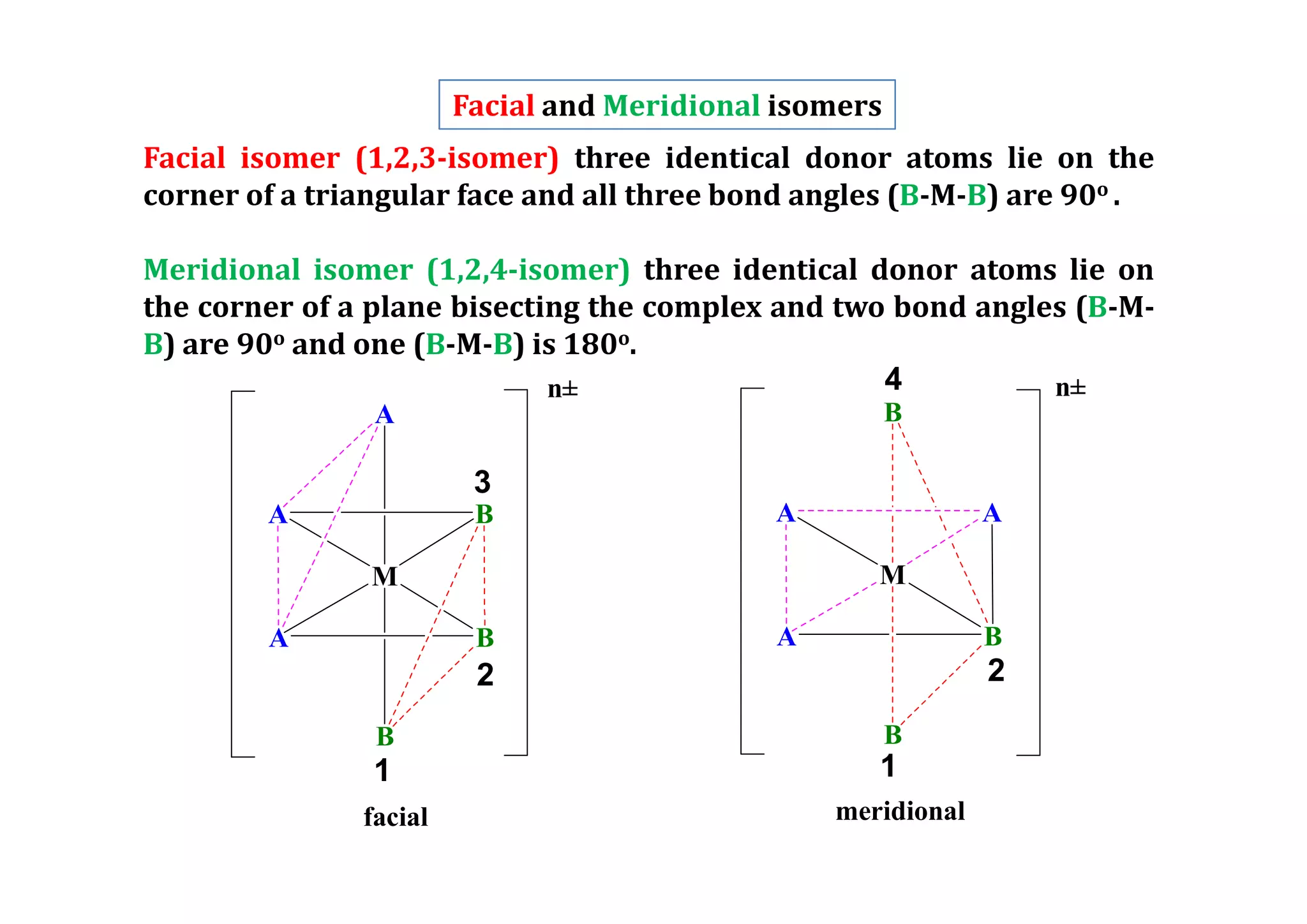 Coordination chemistry -1 | PDF