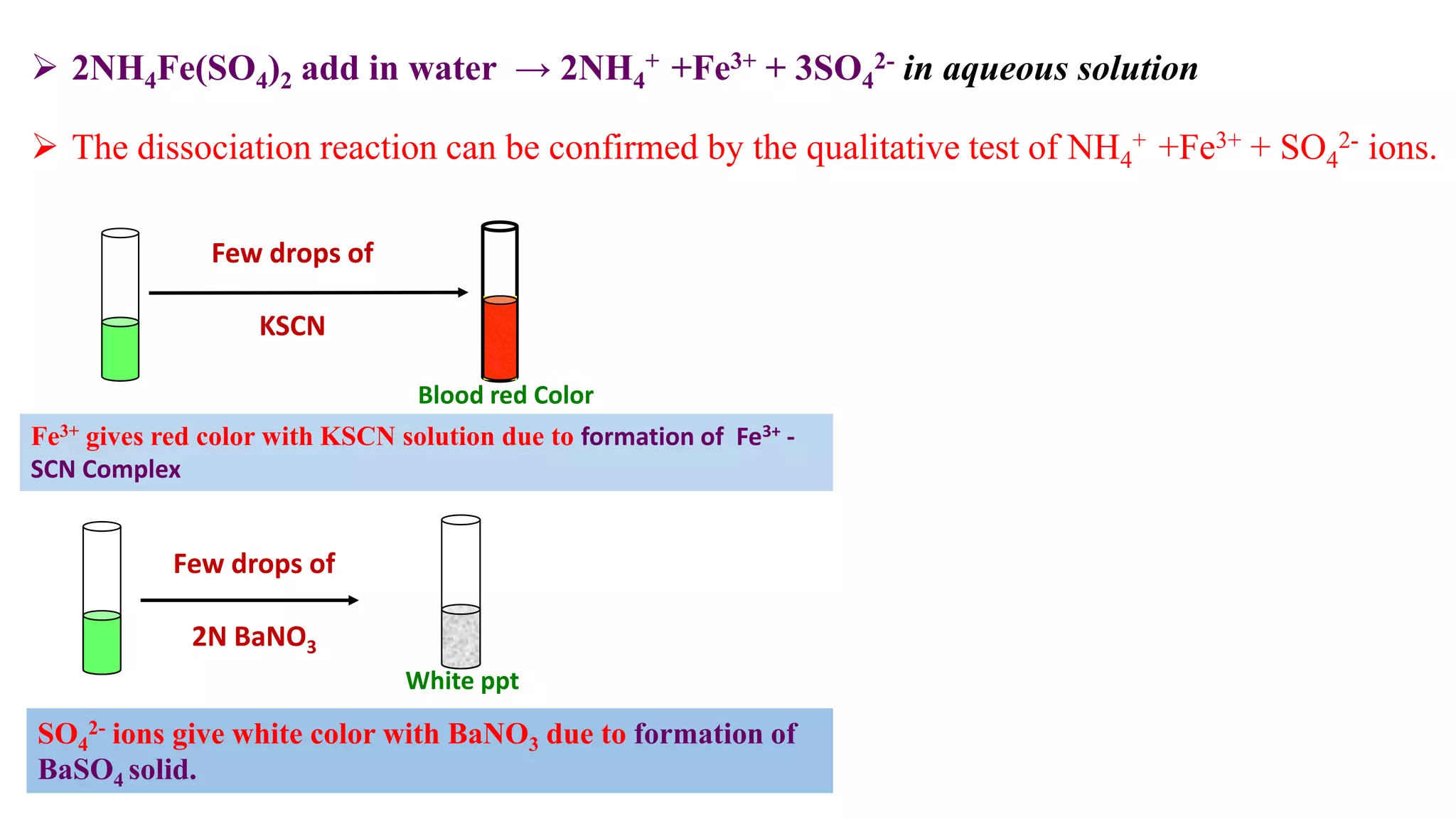 Coordination chemistry 1 werners work and werner's theory | PPTX