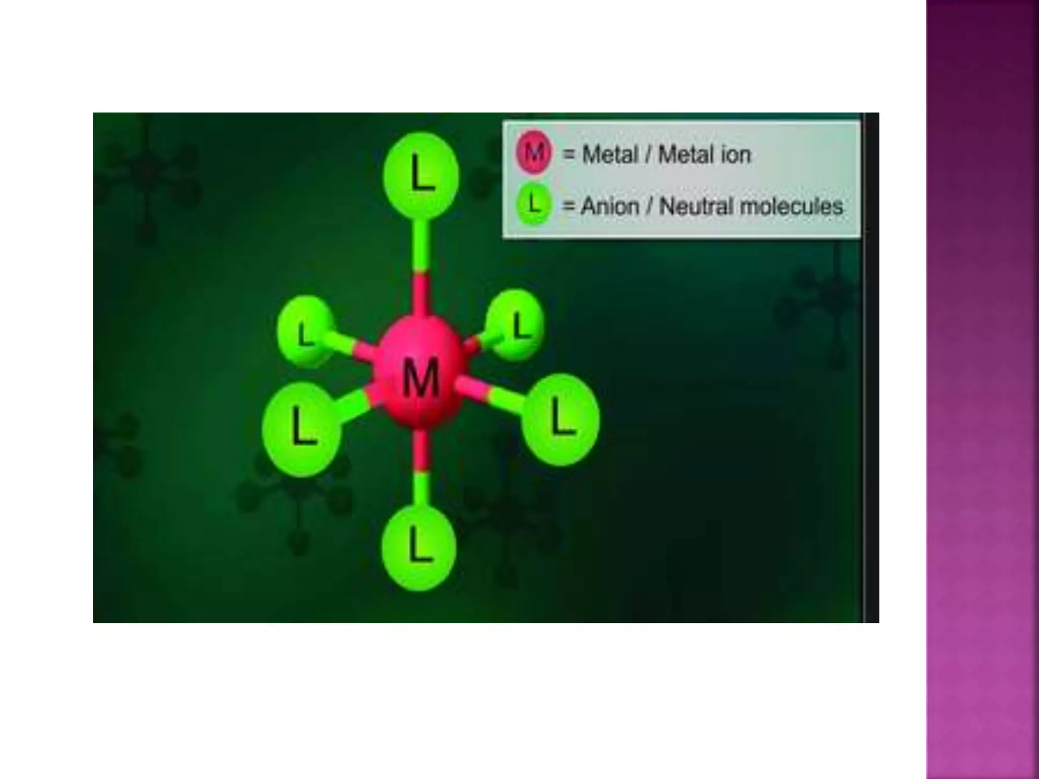 Coordination chemistry | PPTX