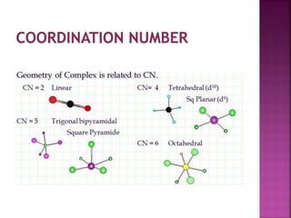 Coordination chemistry | PPTX