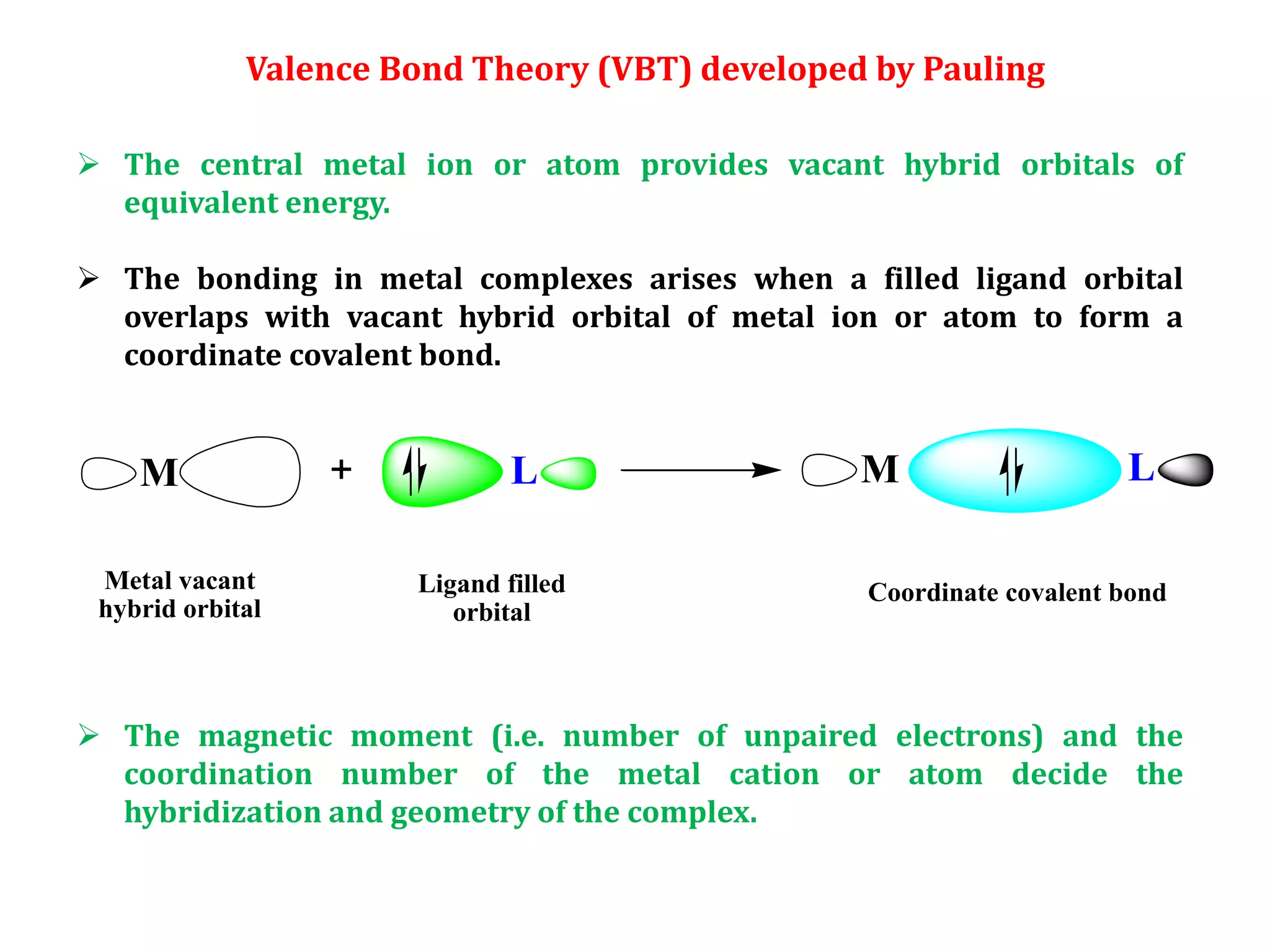 Coordination chemistry-2 | PPTX