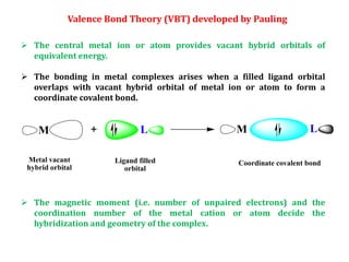 Coordination chemistry-2 | PPTX
