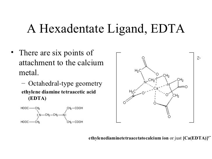 Coordination chemistry i