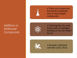 Coordination Chemistry (Part-I) presentation | PPT