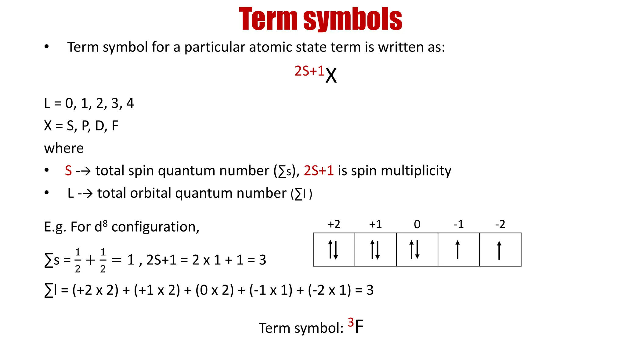 Coordination Compounds - Detection, Spectral Calculations (Orgel ...