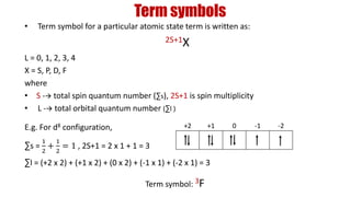 Coordination Compounds - Detection, Spectral Calculations (Orgel ...