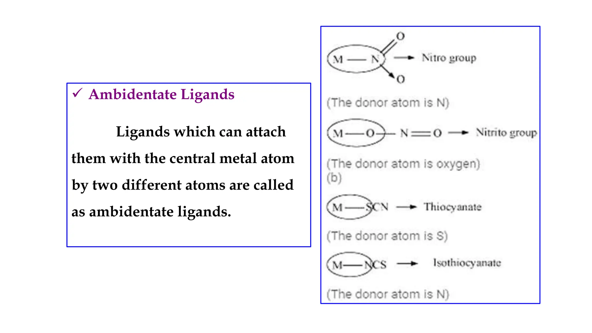 Coordination compounds upto VBT (2).pptx