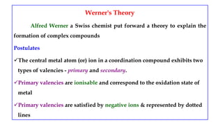 Coordination compounds upto VBT (2).pptx