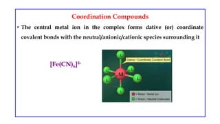 Coordination compounds upto VBT (2).pptx