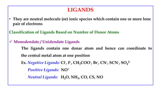 Coordination compounds upto VBT (2).pptx