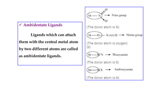 Coordination compounds upto VBT (2).pptx