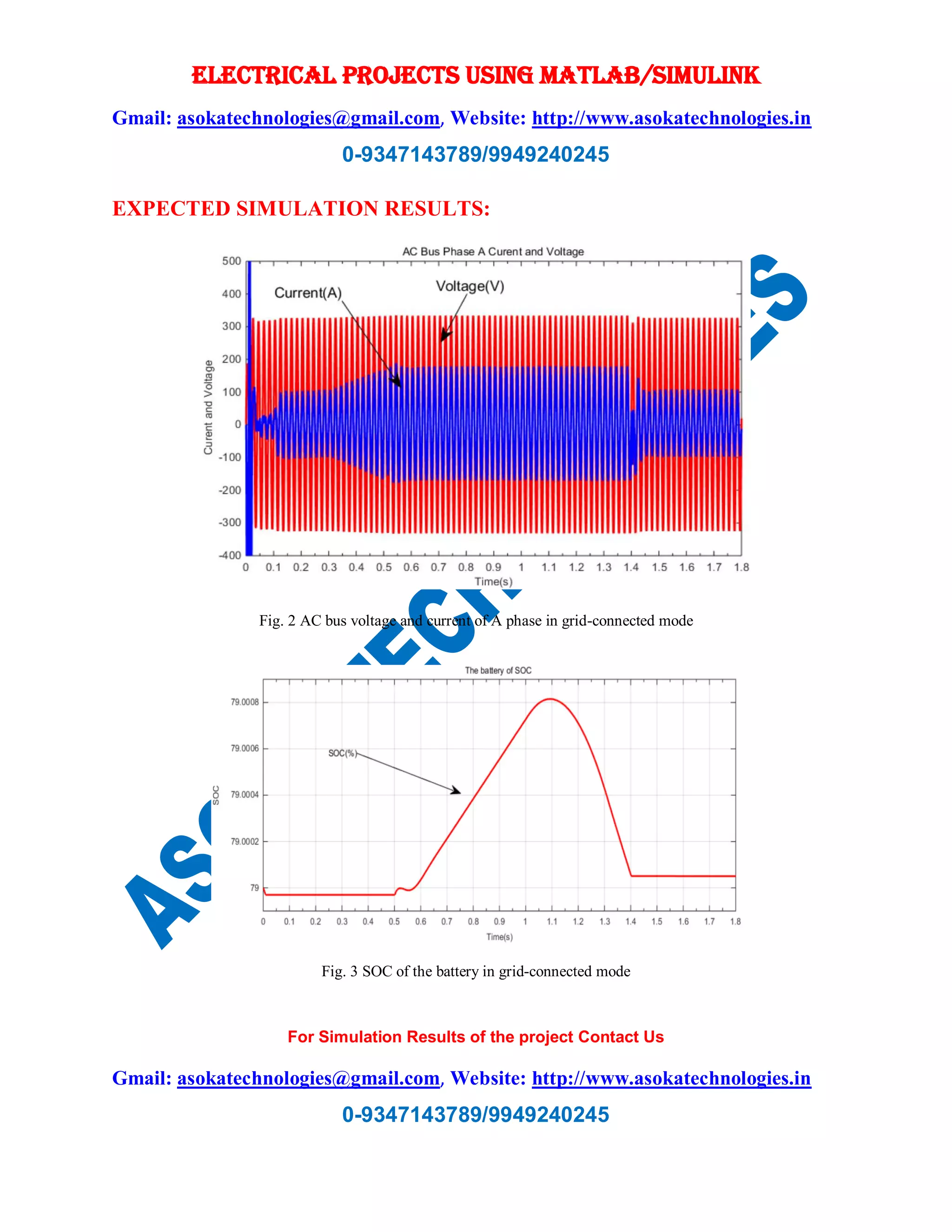 Coordination Control Of Hybrid Ac Dc Microgrid Pdf