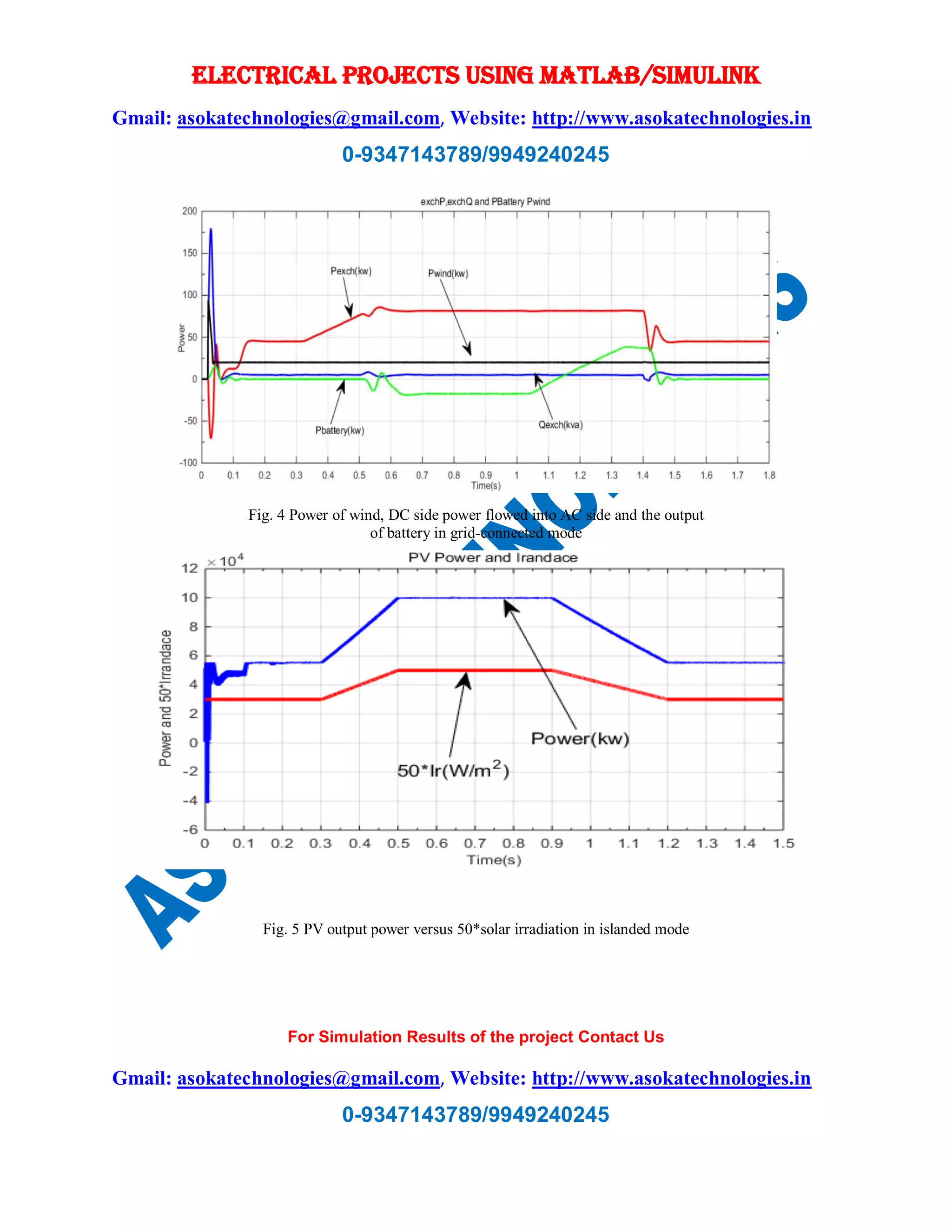 Coordination Control Of Hybrid Ac Dc Microgrid Pdf