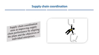 Coordination in a supply chain | PPTX | Logistics and Transportation ...