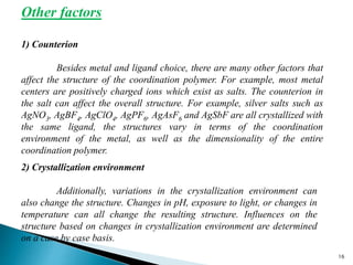 Coordination polymers | PPTX