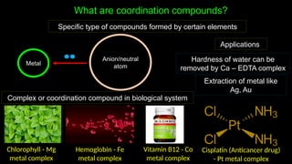 coordination compounds with ligand metal | PPTX