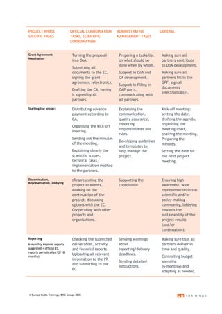Coordinator's Guide to Horizon 2020 projects | PDF