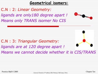 COORDN ISOMERS B.Sc II.ppt | Chemistry | Science