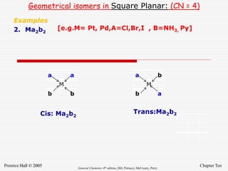 COORDN ISOMERS B.Sc II.ppt | Chemistry | Science