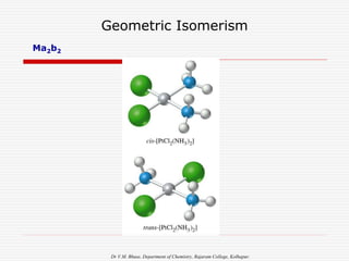 COORDN ISOMERS B.Sc II.ppt | Chemistry | Science