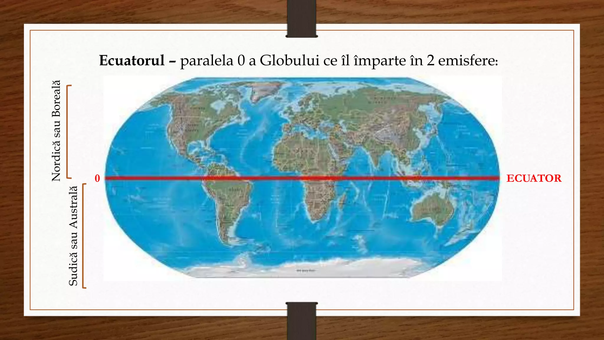Coordonate geografice.pptx