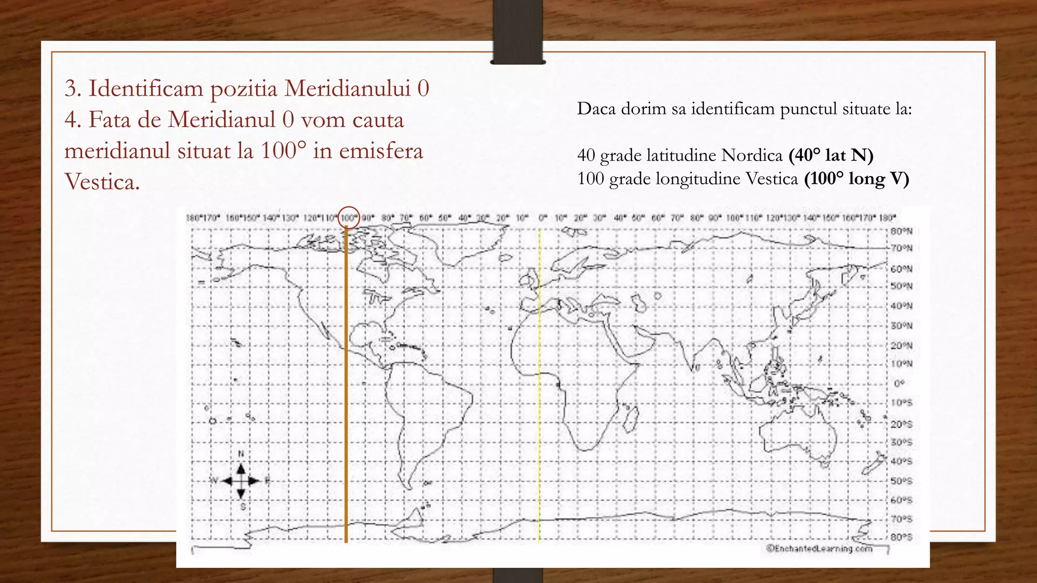 Coordonate geografice.pptx