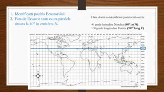 Coordonate geografice.pptx