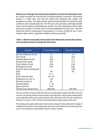 Cooroorah Coal Quality | PDF