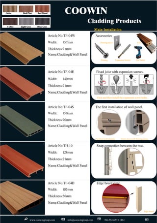 Coowin composite cladding (1) | PDF