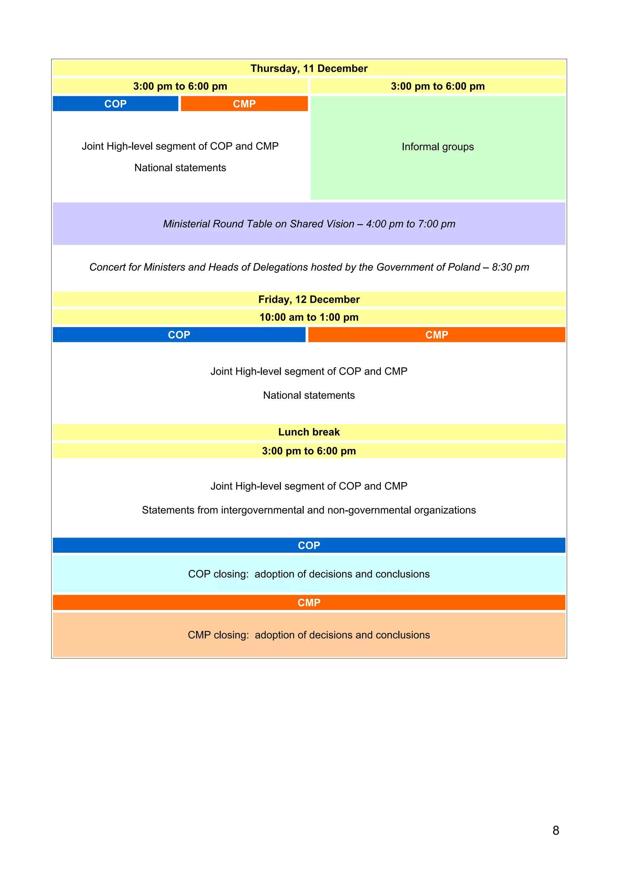 Cop14 Overview Schedule | PDF