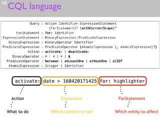 CQL: declarative language for context activation | PPT | Free Download
