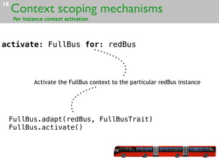 CQL: declarative language for context activation | PPT