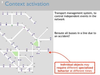 CQL: declarative language for context activation | PPT | Free Download