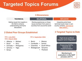Sustained peer learning, coordination, and technical assistance in the ...