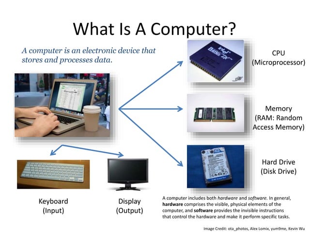 An Introduction To Software Development - Software Development Midterm ...