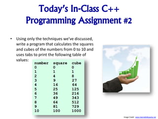Intro To C++ - Class 08 - Separate Files & Set Functions | PPTX