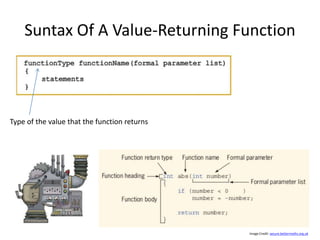 Intro To C++ - Class #19: Functions | PPT