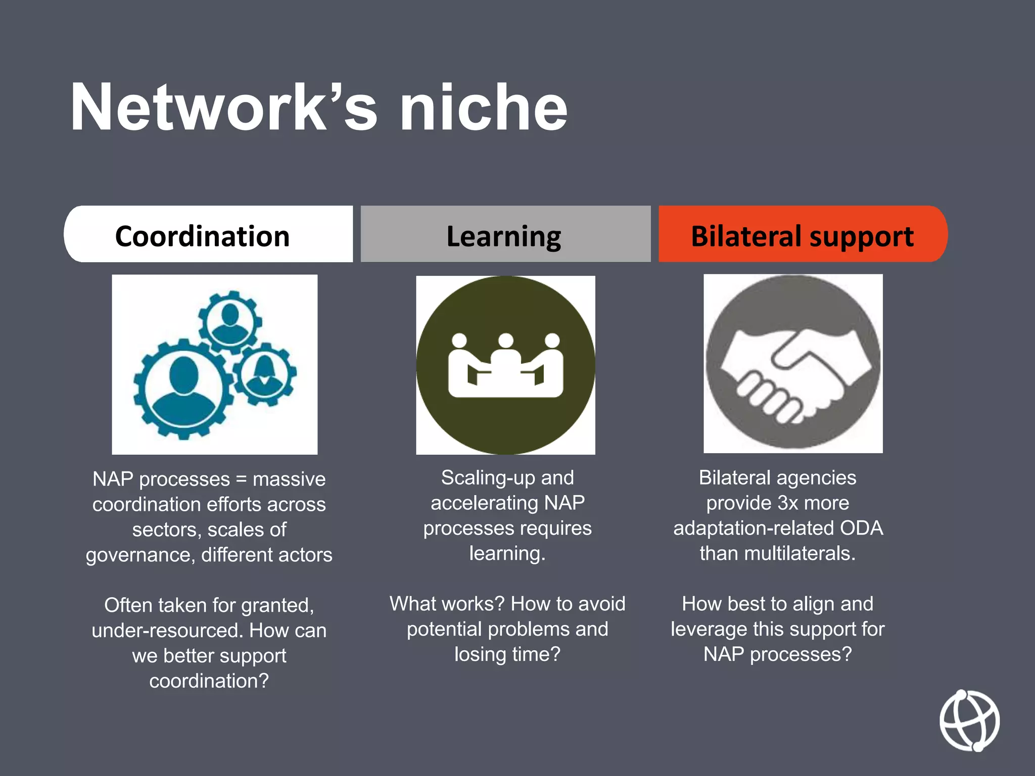 Introduction to the NAP Global Network | COP 22 | PPTX