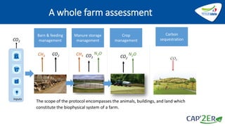 Cop 24 methodologie certification carbone | PPT