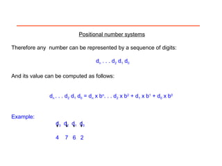 numbers system | PPT | Computing | Technology & Computing