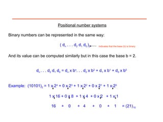 numbers system | PPT | Computing | Technology & Computing