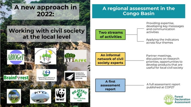 COP27 Regional Assessment | PPT