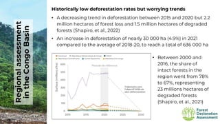 COP27 Regional Assessment | PPTX