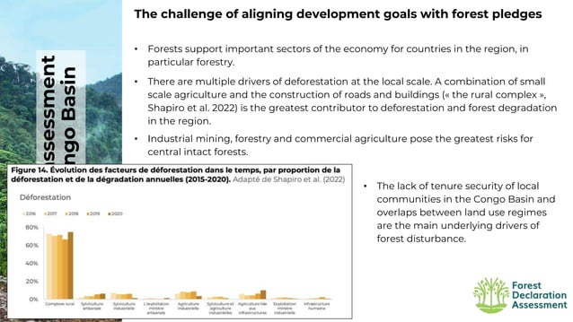 COP27 Regional Assessment | PPT