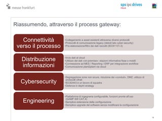No smart factory without security | PPT
