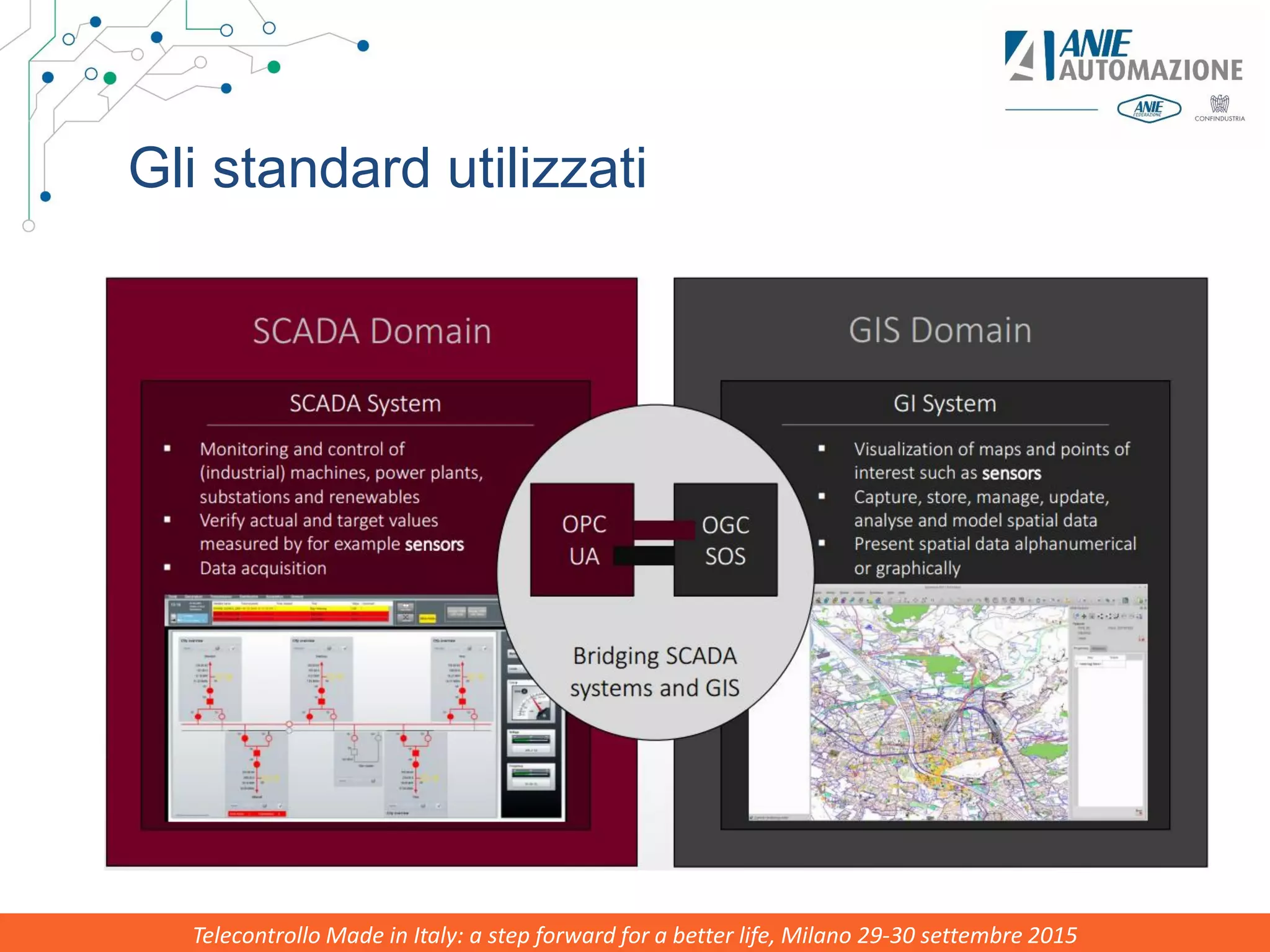Un ponte per collegare SCADA e GIS. | PDF | Computing | Technology & Computing