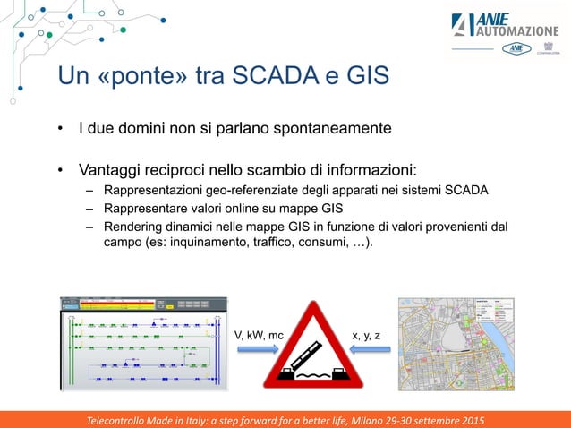 Un ponte per collegare SCADA e GIS. | PDF | Computing | Technology ...