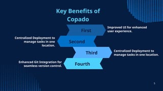 Copado in Salesforce -Deployment and Release management tool | PPTX