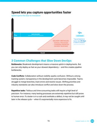 copados-5-steps-to-devops-success-2022.pdf