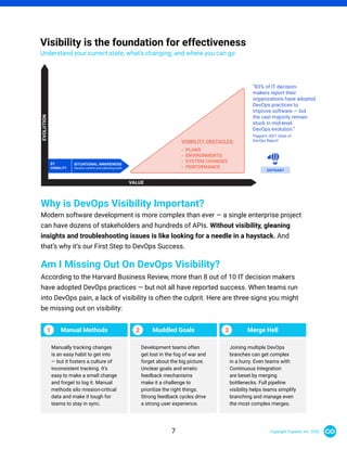 copados-5-steps-to-devops-success-2022.pdf